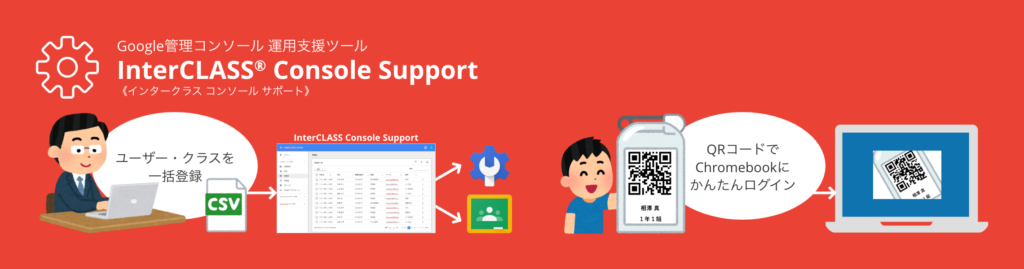 チエル株式会社のご紹介 | TD SYNNEX株式会社
